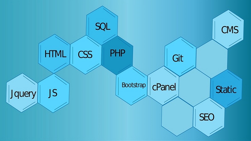 Internet Programming CS8651 CS6501 Anna University Lecture Notes 